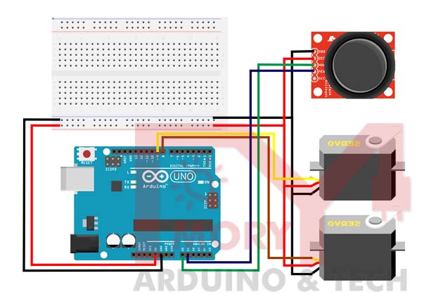 Control servo motors with a joystick and Arduino - Arduino Tutorials Control servo motors with a joystick and Arduino - Arduino Tutorials